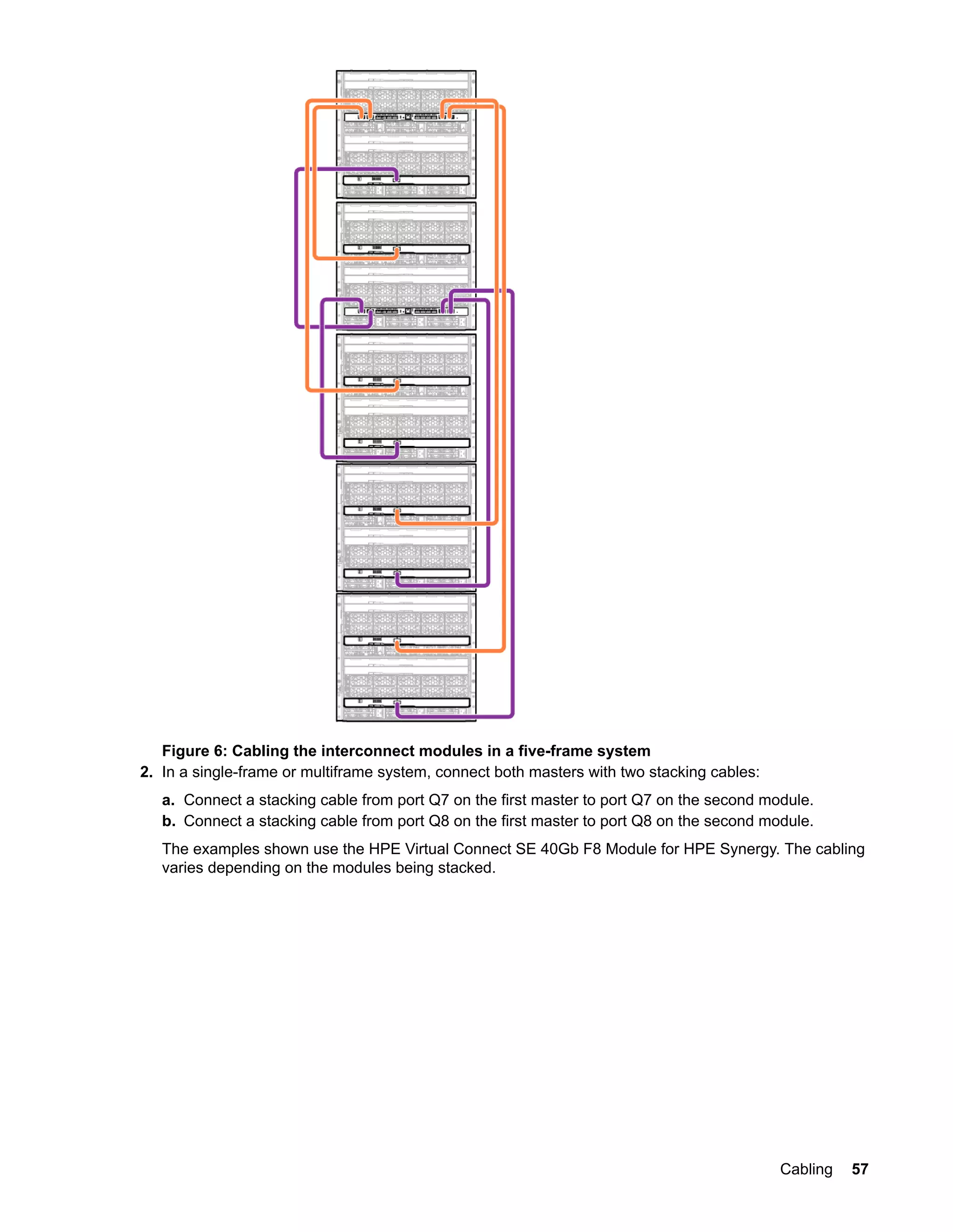 HPE-Synergy-12000-Frame-Setup-and-Installation-Guide.pdf