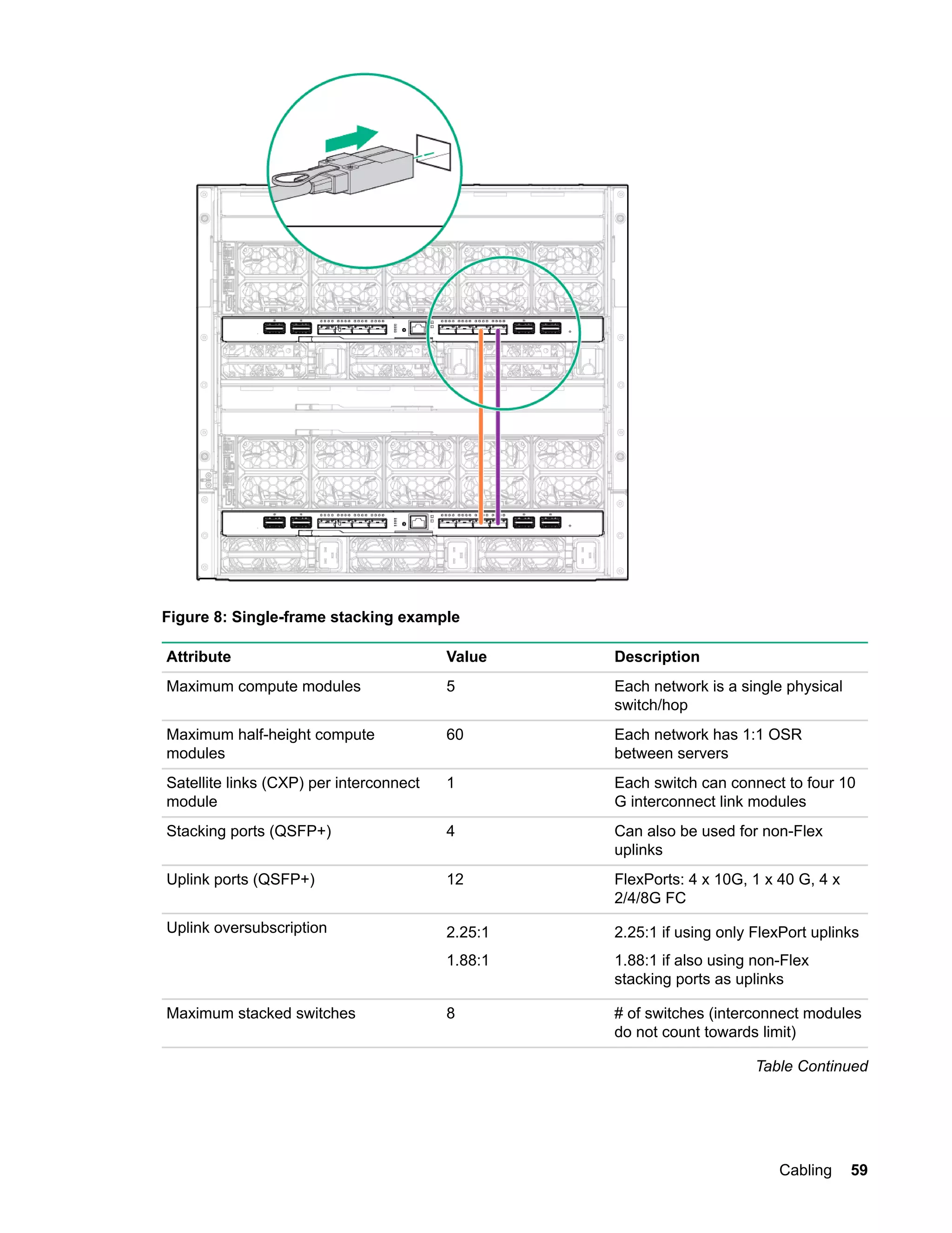 HPE-Synergy-12000-Frame-Setup-and-Installation-Guide.pdf