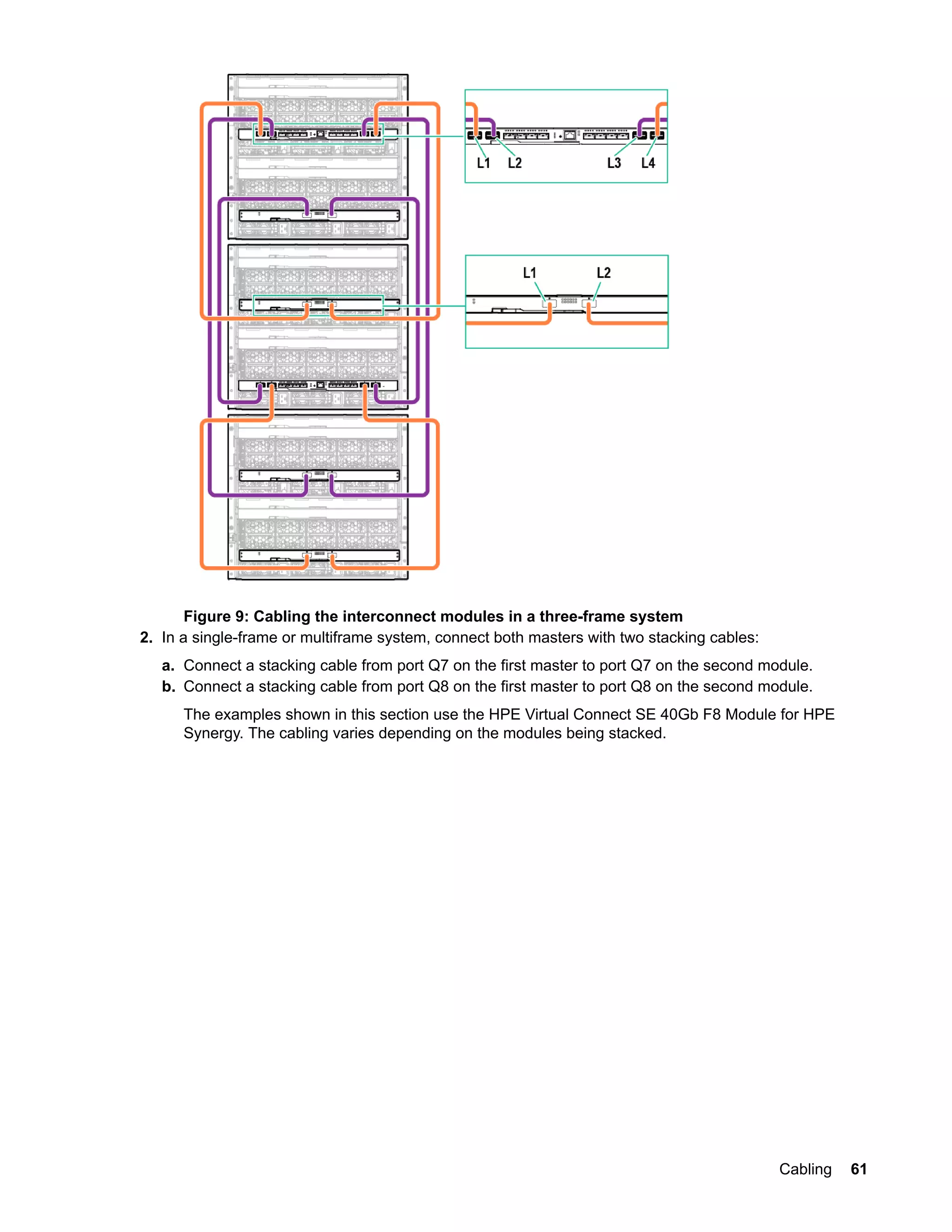 HPE-Synergy-12000-Frame-Setup-and-Installation-Guide.pdf