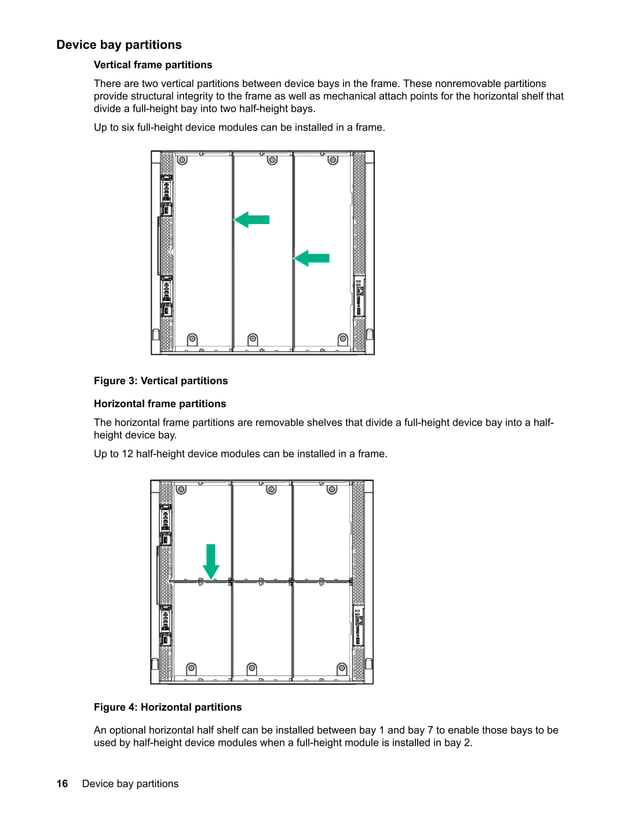 HPE-Synergy-12000-Frame-Setup-and-Installation-Guide.pdf