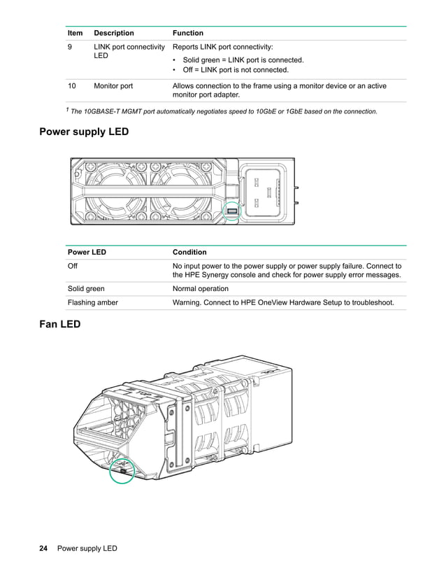 HPE-Synergy-12000-Frame-Setup-and-Installation-Guide.pdf