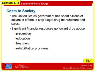 Drug use in adolescents whoguide and findins.ppt