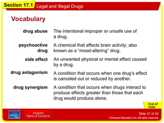 Drug use in adolescents whoguide and findins.ppt