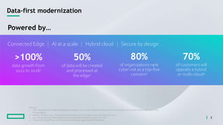 Dipl.-Ing. Werner Plessl (Hewlett Packard Enterprise). | PPT