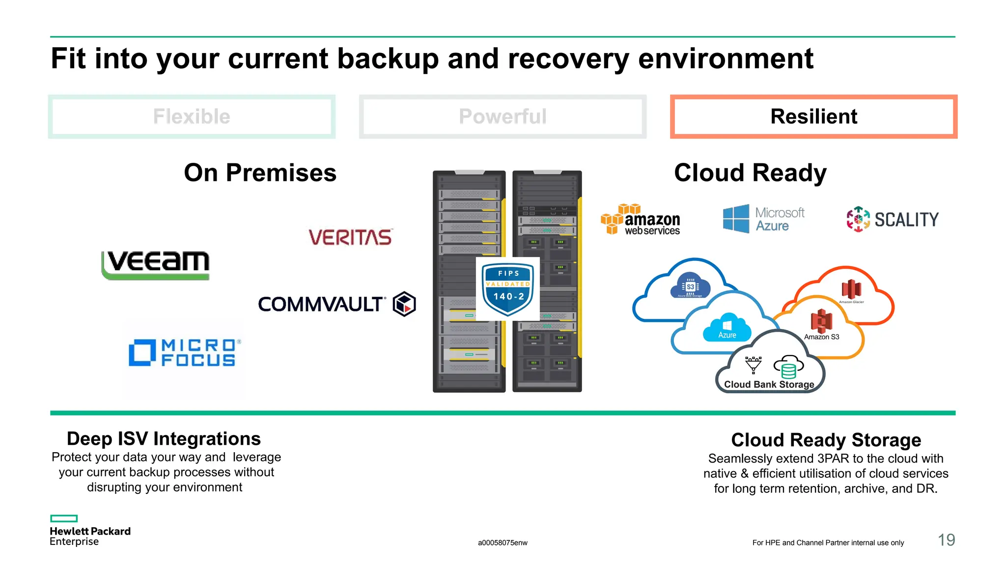 HPE 3PAR Storage-a00058075enw-166464.pptx