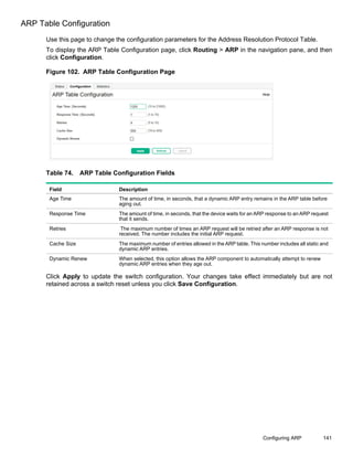 HPE OfficeConnect 1920S Switch Series Management and Configuration ...
