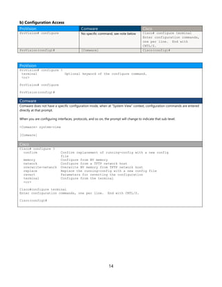 HPE_Aruba_and_Cisco_CLI_Ref_Guide.pdf