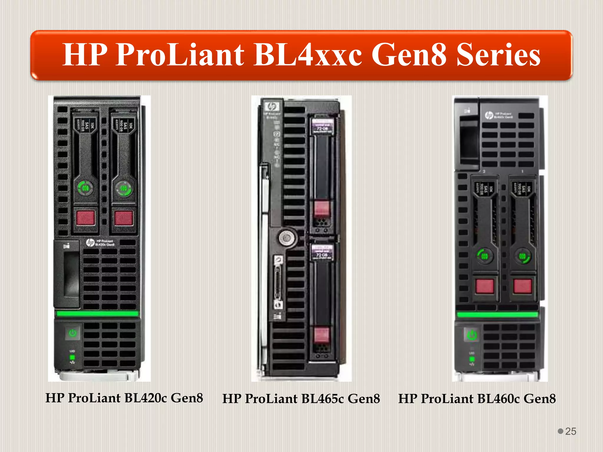 HPE ATP. Cloud. Лекция 2. BladeSystem and Server Virtualization.pptx