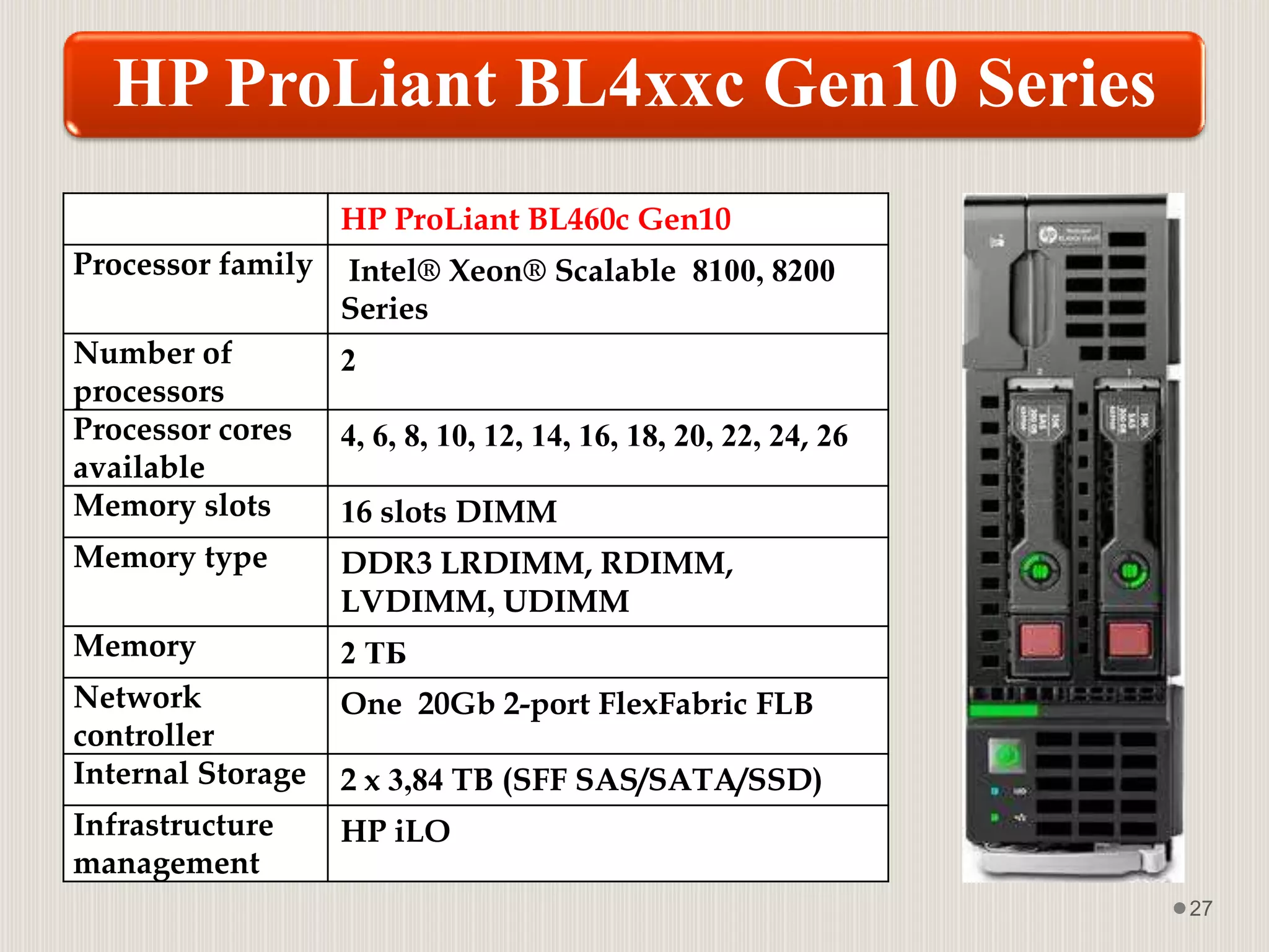 HPE ATP. Cloud. Лекция 2. BladeSystem and Server Virtualization.pptx