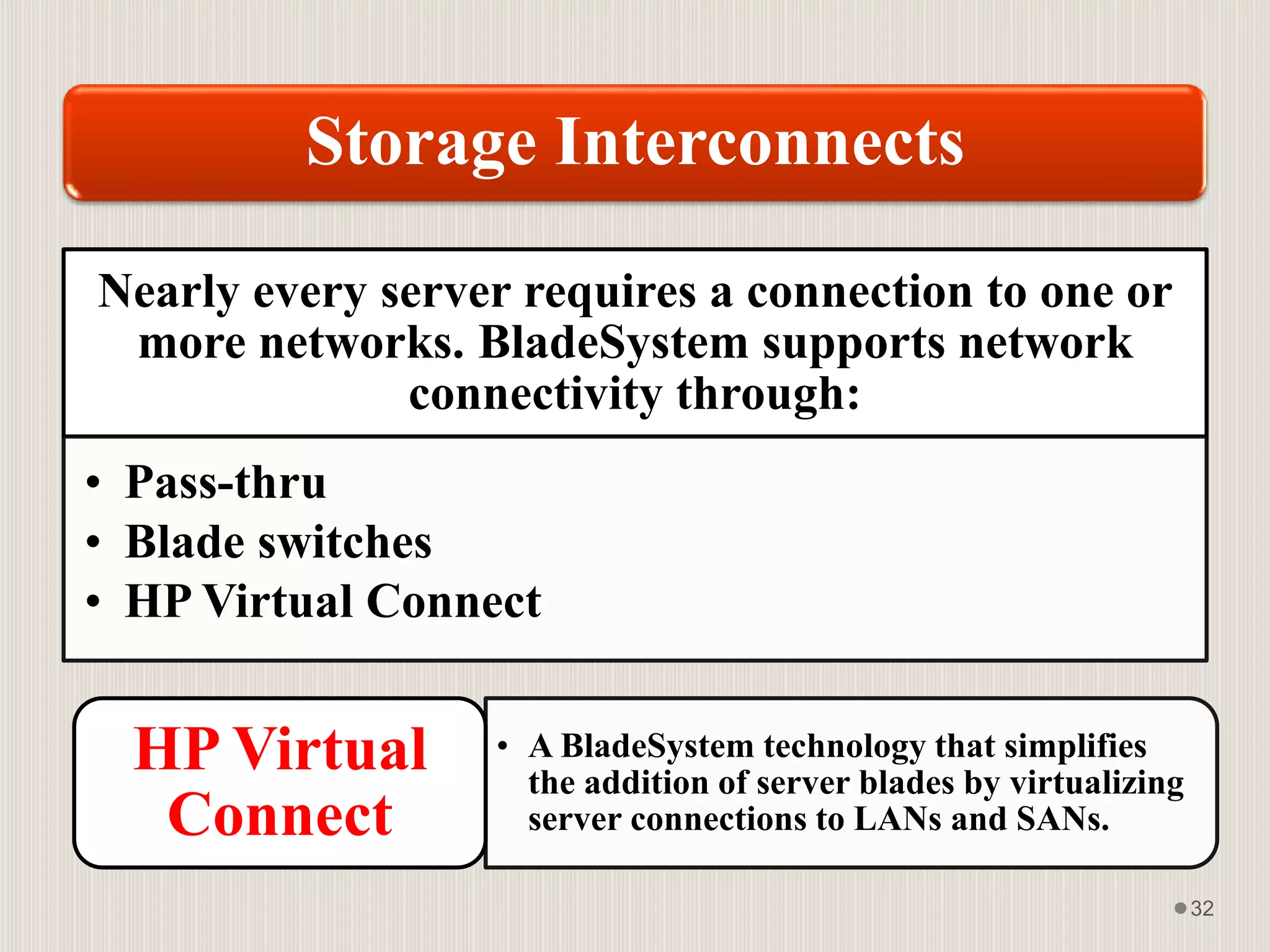 HPE ATP. Cloud. Лекция 2. BladeSystem and Server Virtualization.pptx
