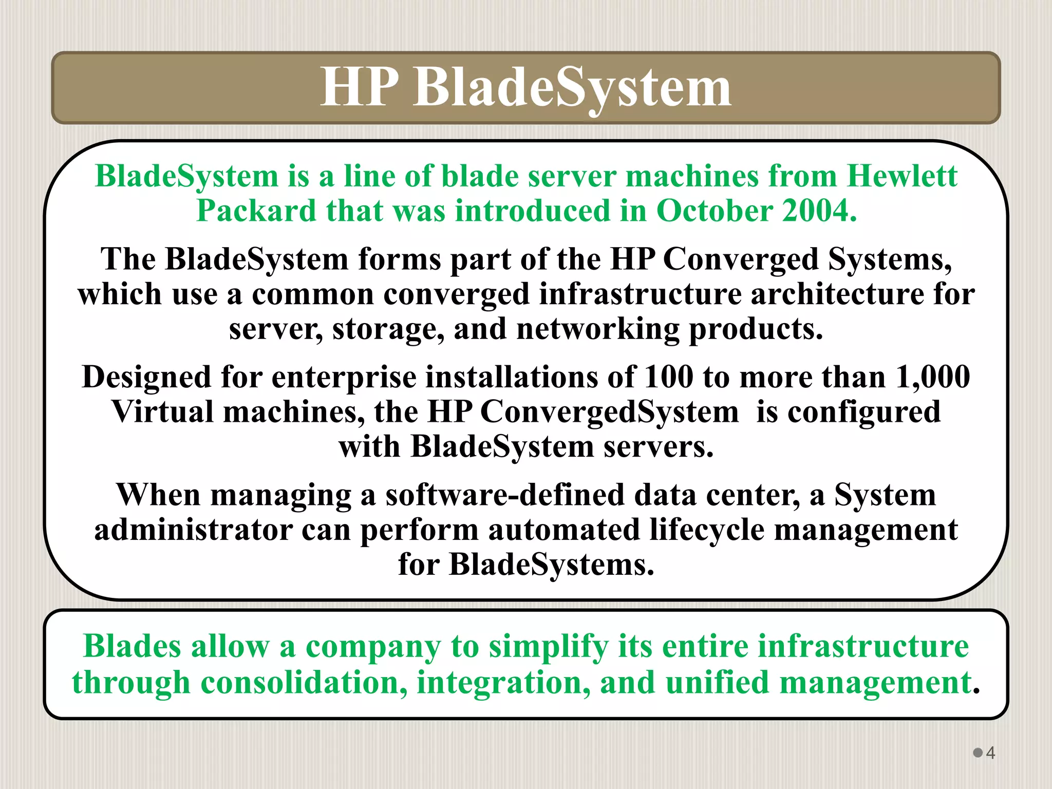HPE ATP. Cloud. Лекция 2. BladeSystem and Server Virtualization.pptx