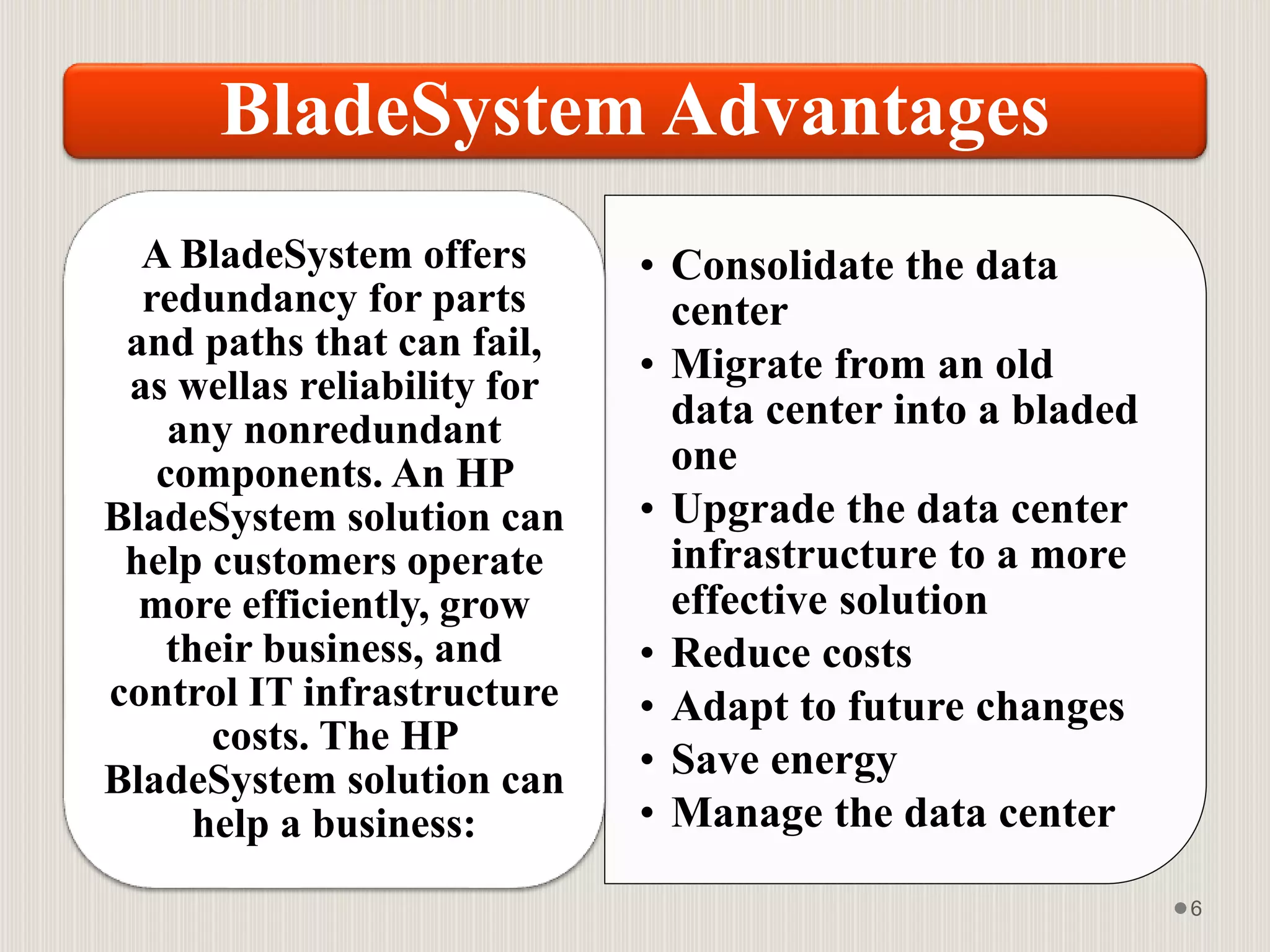 HPE ATP. Cloud. Лекция 2. BladeSystem and Server Virtualization.pptx