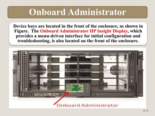 HPE ATP. Cloud. Лекция 2. BladeSystem and Server Virtualization.pptx