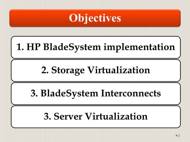 HPE ATP. Cloud. Лекция 2. BladeSystem and Server Virtualization.pptx