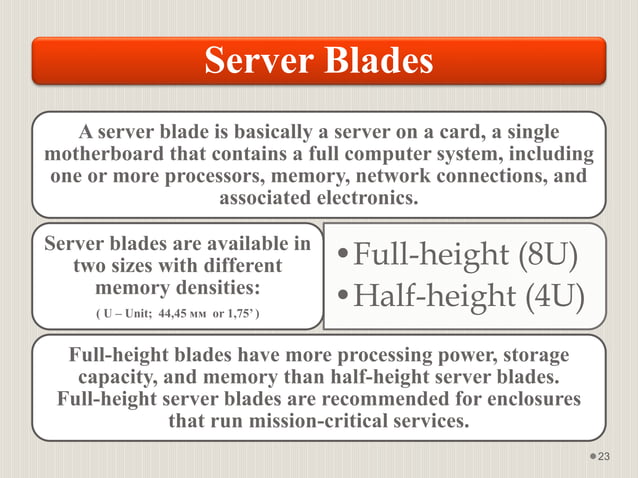 HPE ATP. Cloud. Лекция 2. BladeSystem and Server Virtualization.pptx