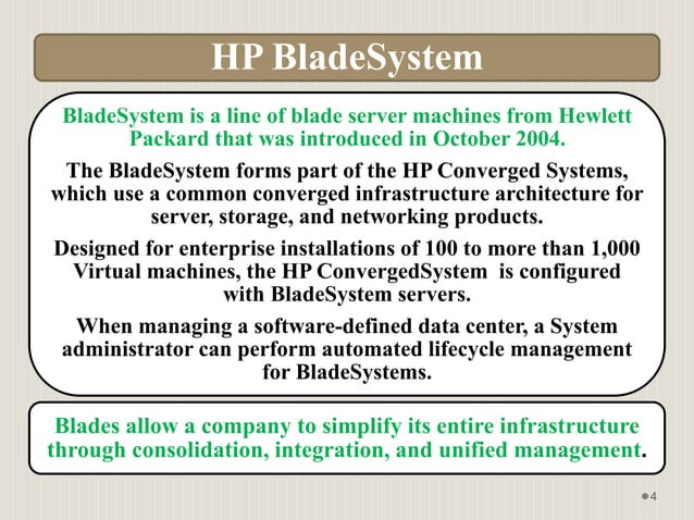 HPE ATP. Cloud. Лекция 2. BladeSystem and Server Virtualization.pptx