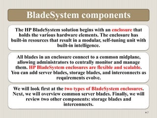 HPE ATP. Cloud. Лекция 2. BladeSystem and Server Virtualization.pptx
