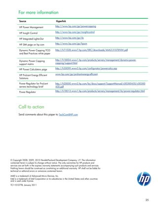 hp power capping and hp dynamic | PDF