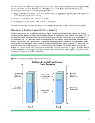 hp power capping and hp dynamic | PDF