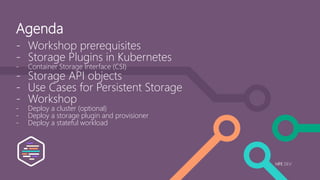 Hack Shack workshop: Persist, optimize and accelerate using persistent ...