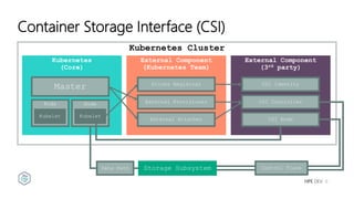 Hack Shack workshop: Persist, optimize and accelerate using persistent ...
