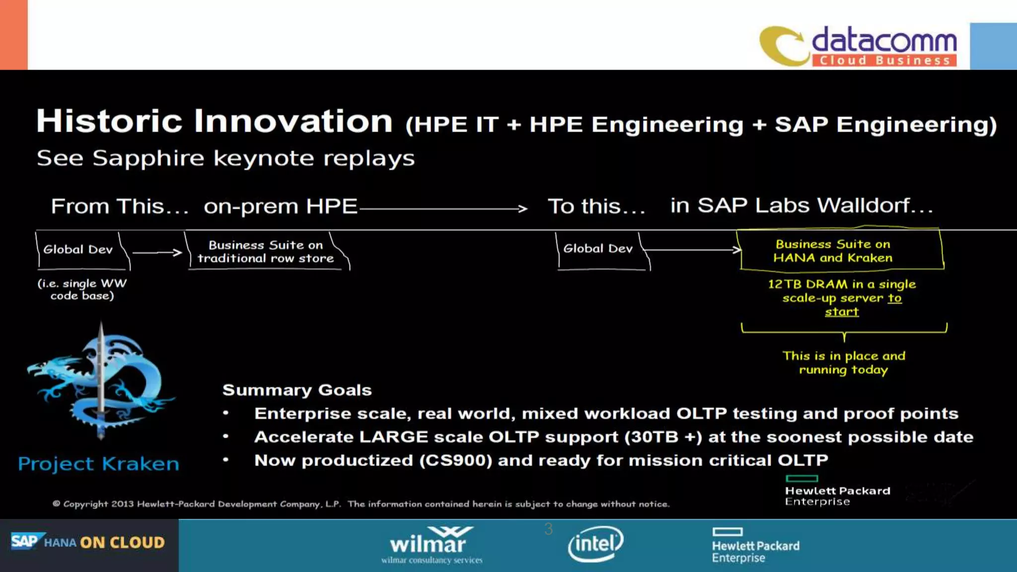 HPE & SAP Strategic Alliance | PPT