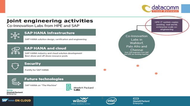 HPE & SAP Strategic Alliance | PPT