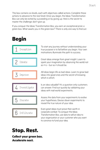 HPE Ideas Transformation Box | PDF