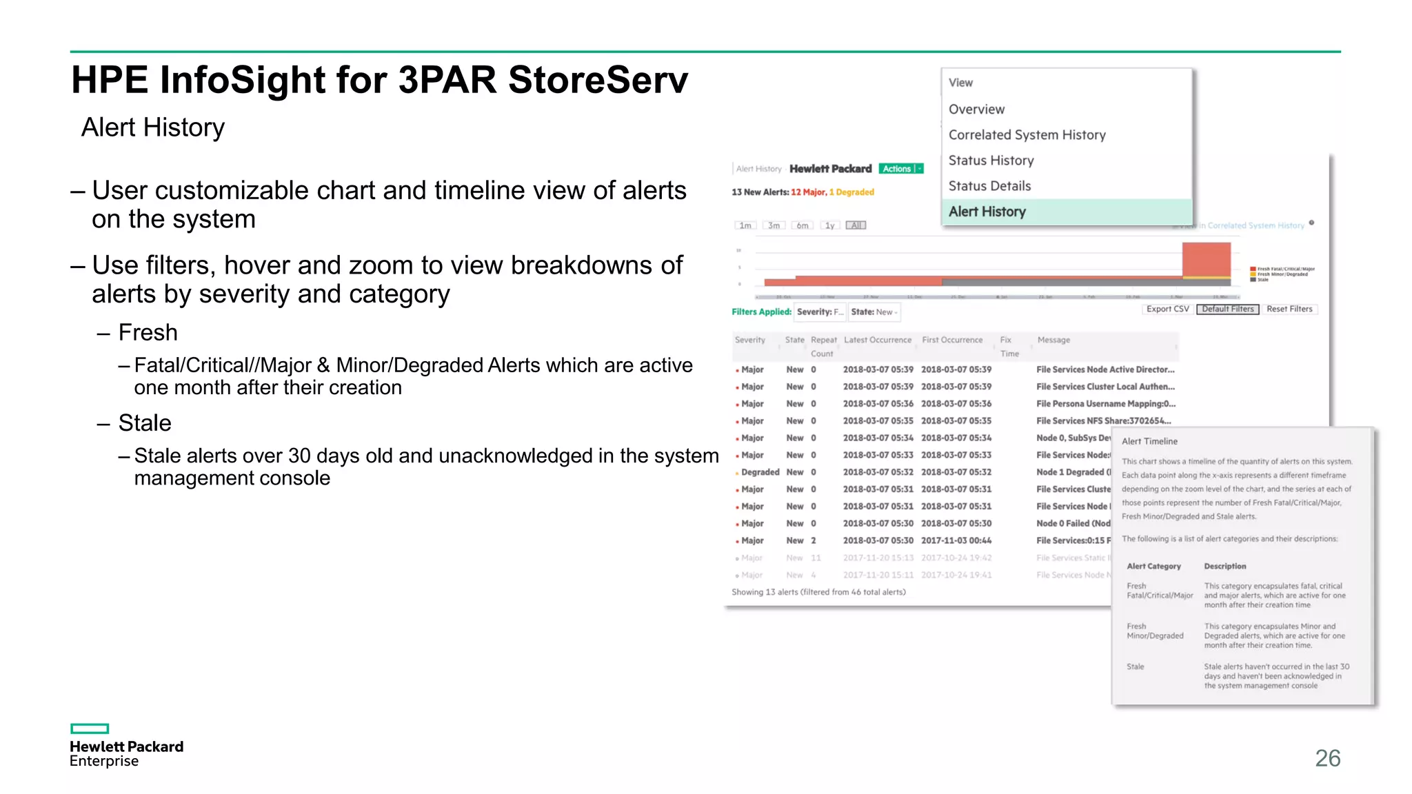 HPE InfoSight for 3PAR quickstart v1.2 | PPT