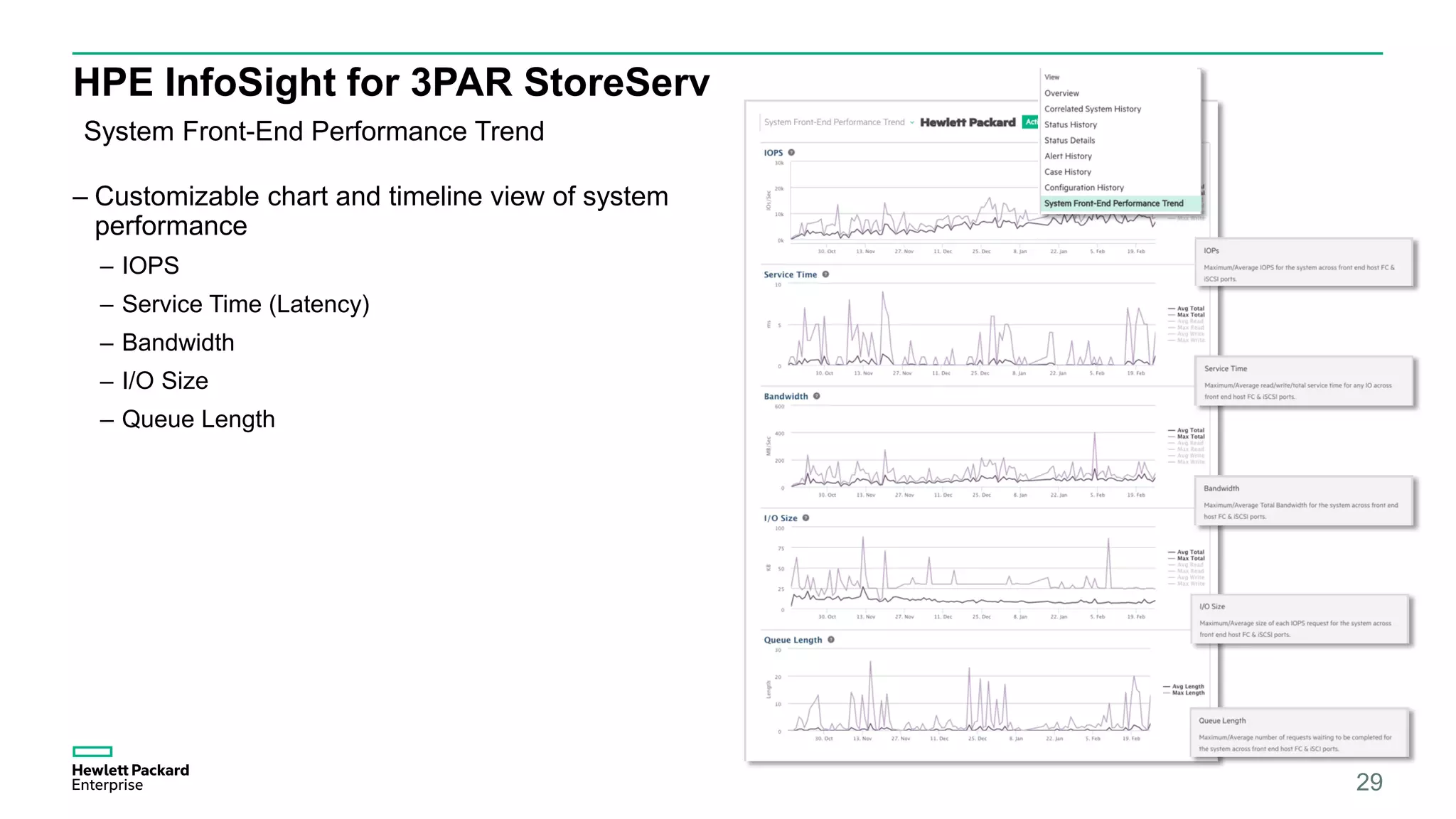 HPE InfoSight for 3PAR quickstart v1.2 | PPT