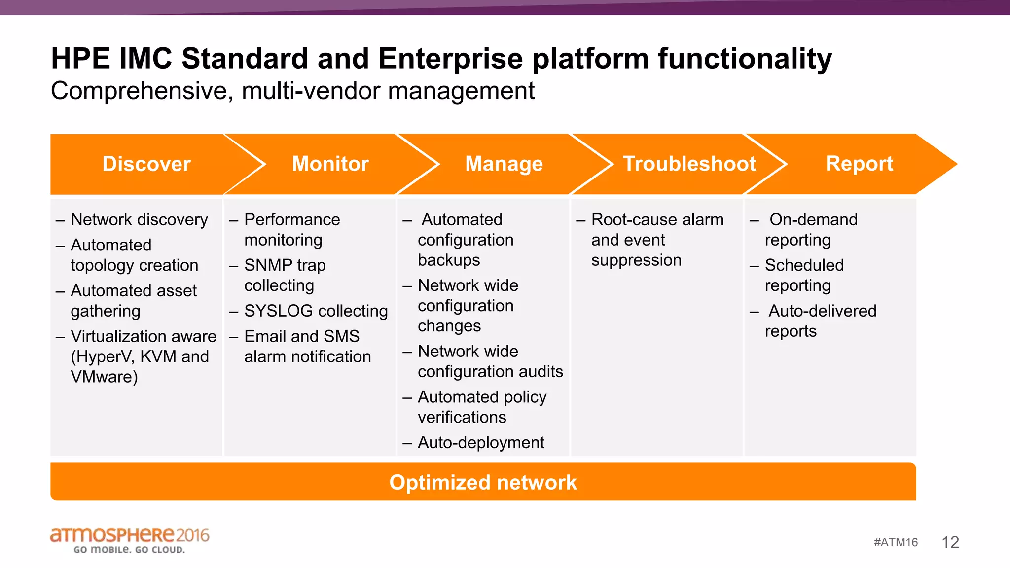Hpe Intelligent Management Center | PPTX