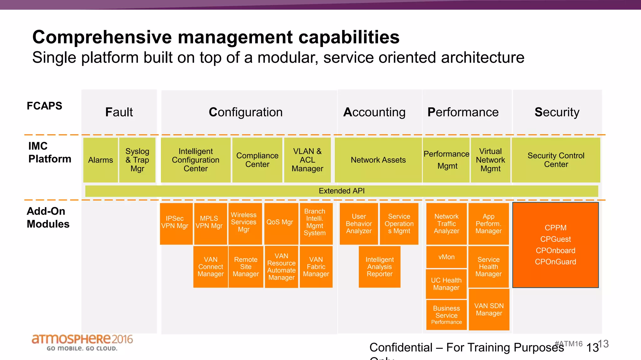 Hpe Intelligent Management Center | PPTX | Computer Networking | Computing