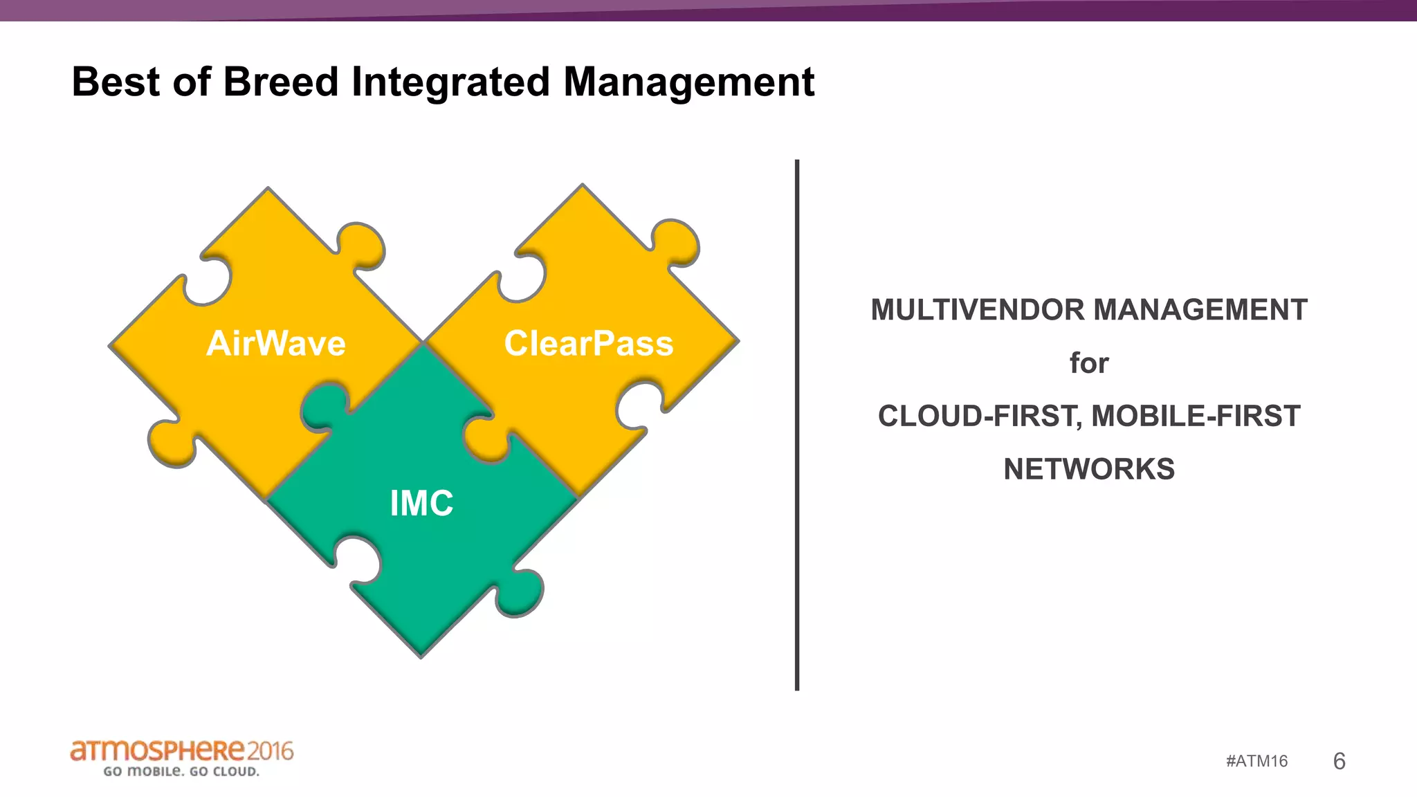 Hpe Intelligent Management Center | PPTX
