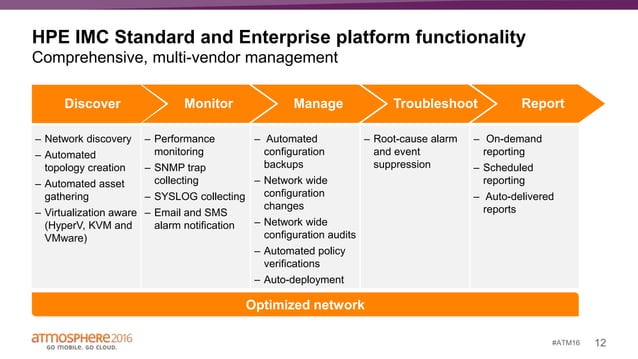 Hpe Intelligent Management Center | PPTX | Computer Networking | Computing