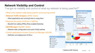 Hpe Intelligent Management Center | PPTX