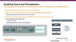 Hpe Intelligent Management Center | PPTX