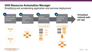 Hpe Intelligent Management Center | PPTX