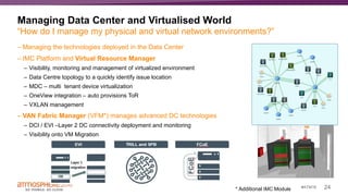 Hpe Intelligent Management Center | PPTX