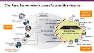 Hpe Intelligent Management Center | PPTX