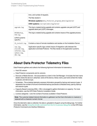 Hpe Data Protector troubleshooting guide | PDF