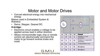 Hp embedd and_robotics | PPTX
