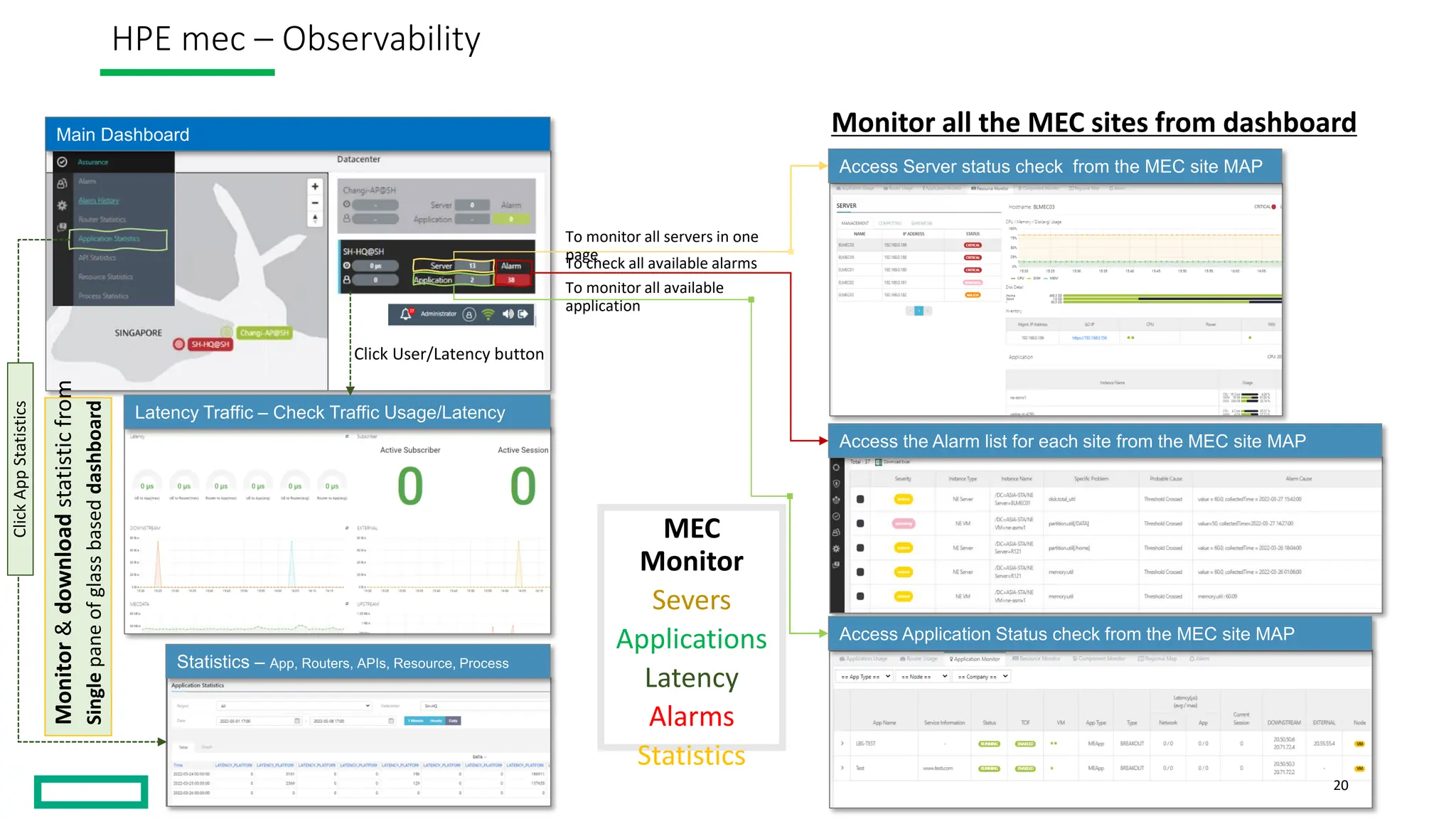 HPE MEC Introduction and use cases 2022.pdf