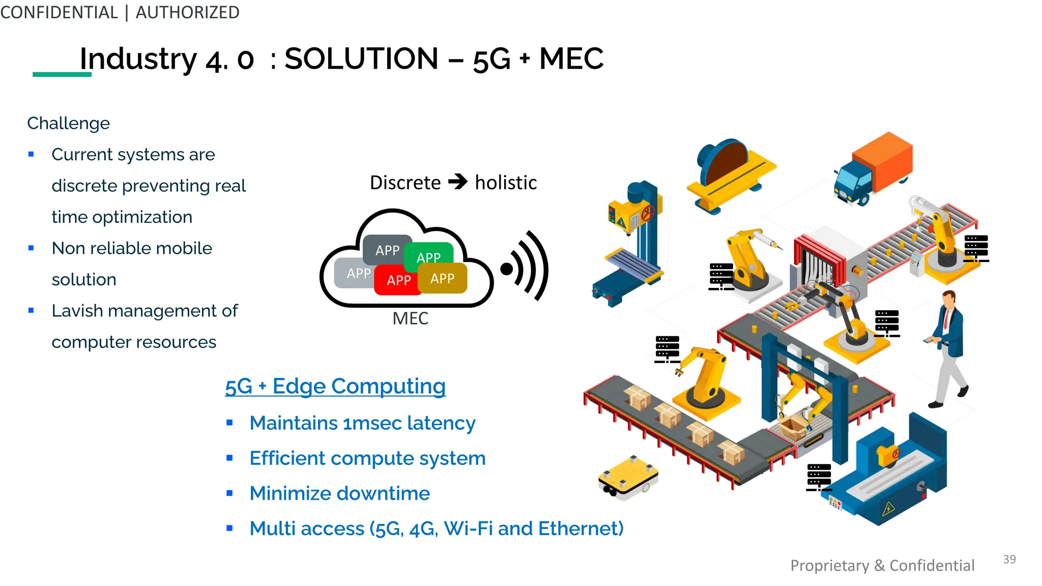 HPE MEC Introduction and use cases 2022.pdf