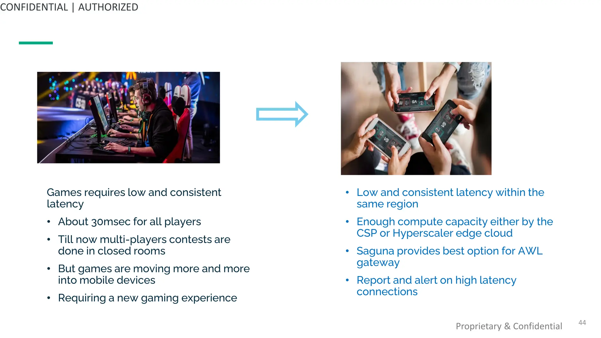 HPE MEC Introduction and use cases 2022.pdf