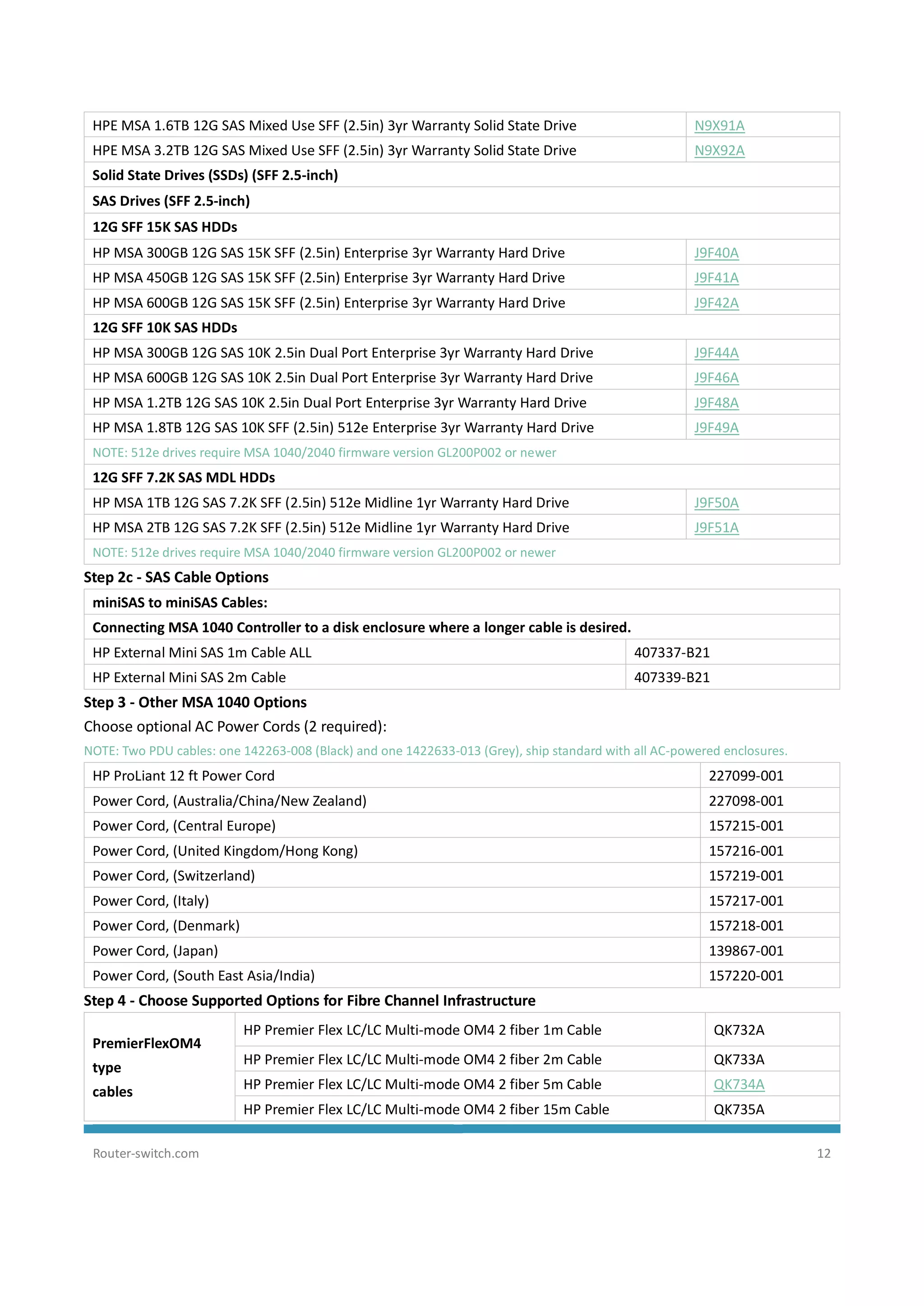 HPE MSA 1040 Storage Datasheet | PDF
