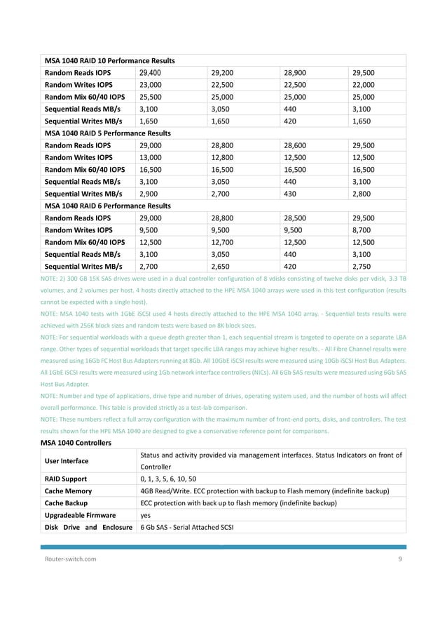 HPE MSA 1040 Storage Datasheet | PDF
