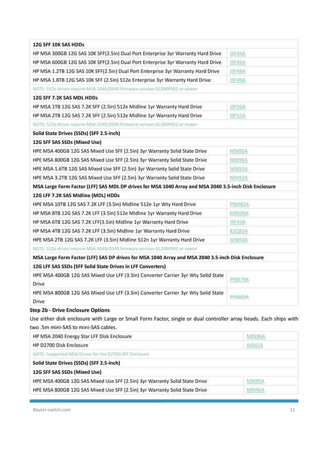 HPE MSA 1040 Storage Datasheet | PDF