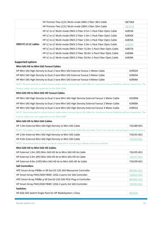 HPE MSA 1040 Storage Datasheet | PDF
