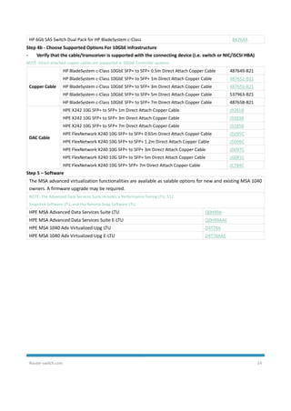 HPE MSA 1040 Storage Datasheet | PDF