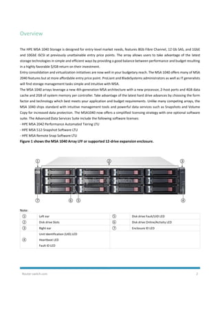 HPE MSA 1040 Storage Datasheet | PDF